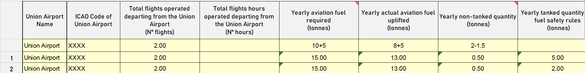 Azzera ReFuelEU Handbook for Aviation - Get Ready for 2025 Reporting